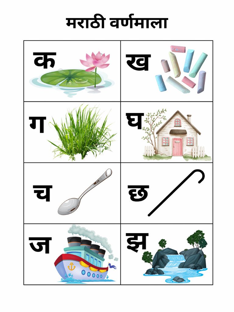 Marathi Varnamala | PDF