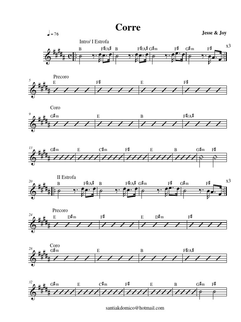 Corre - Jesse y Joy piano | PDF