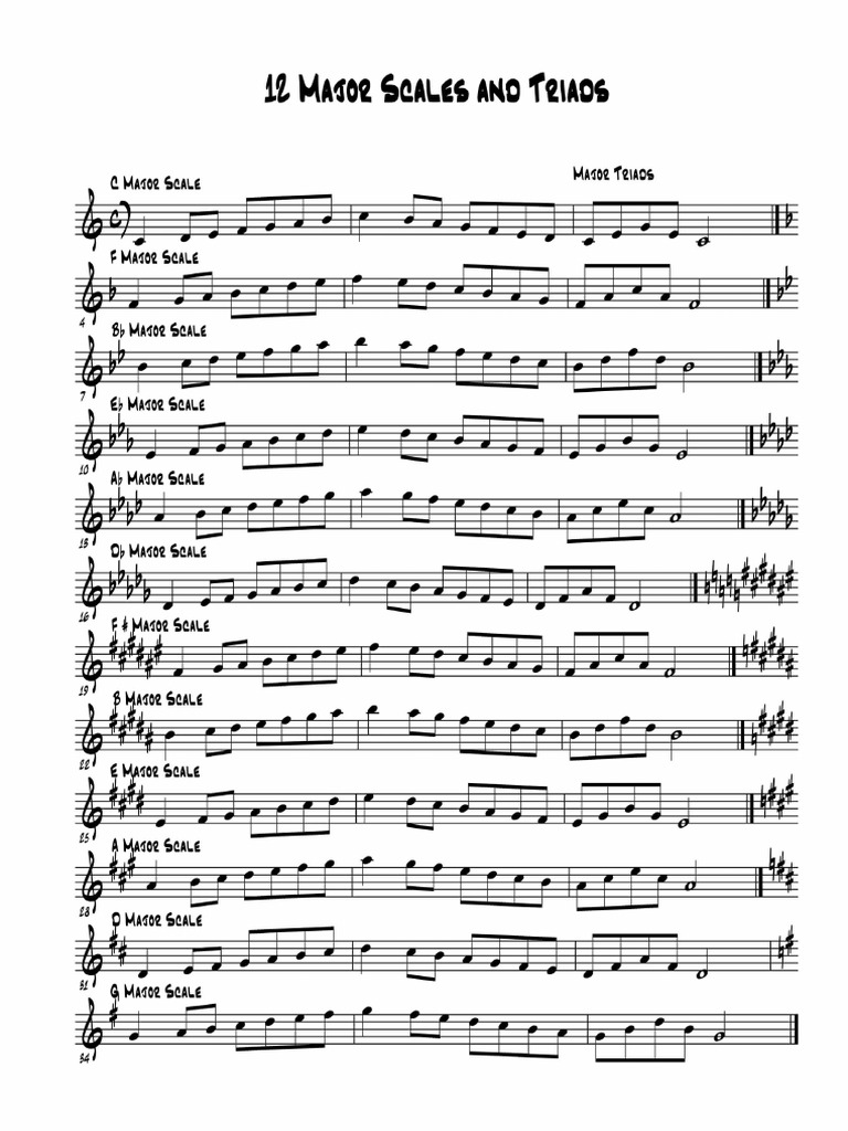 Saxophone Scales 1 | PDF