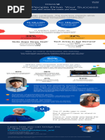Cisco CX Success Tracks Level 1 Overview | PDF | Educational Technology ...
