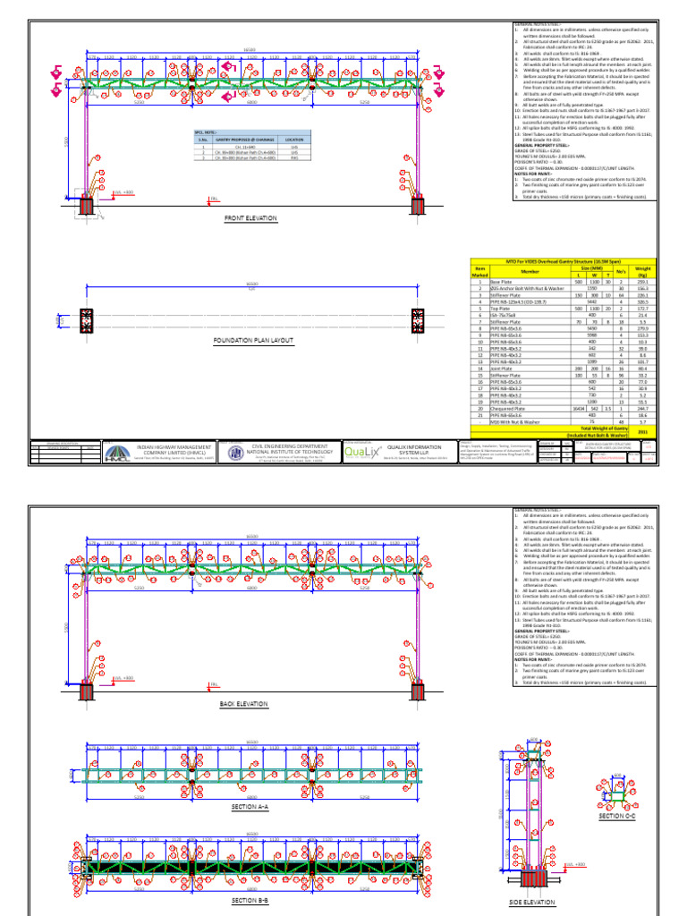 Annexure-D, VIDES- Overhead Gantry Structure & Foundation Details (16 ...