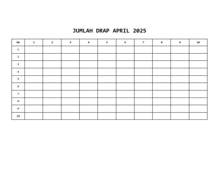 Jumlah Drap April 2025 | PDF