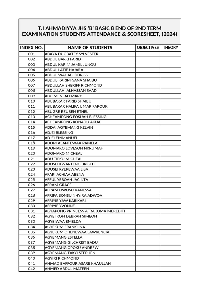 2nd Term Basic 8 Scoresheet | PDF