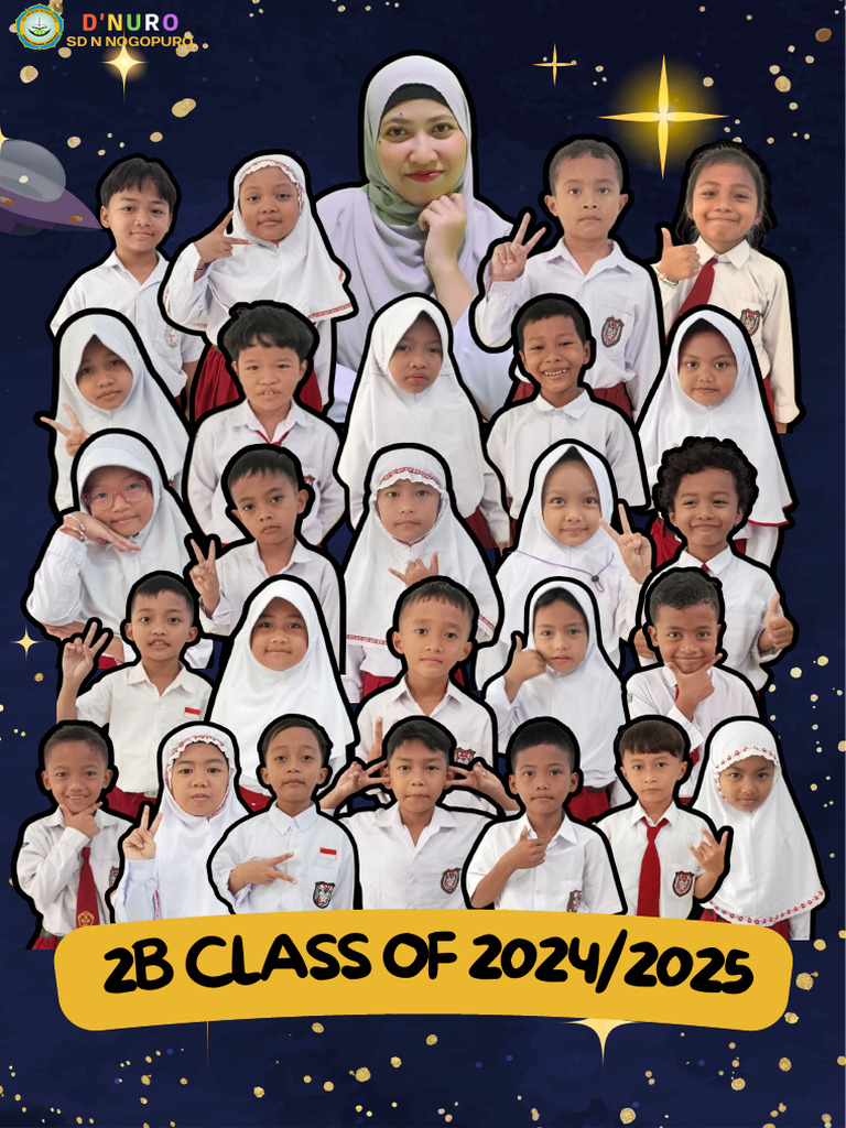 Poster Kelas 2b | PDF