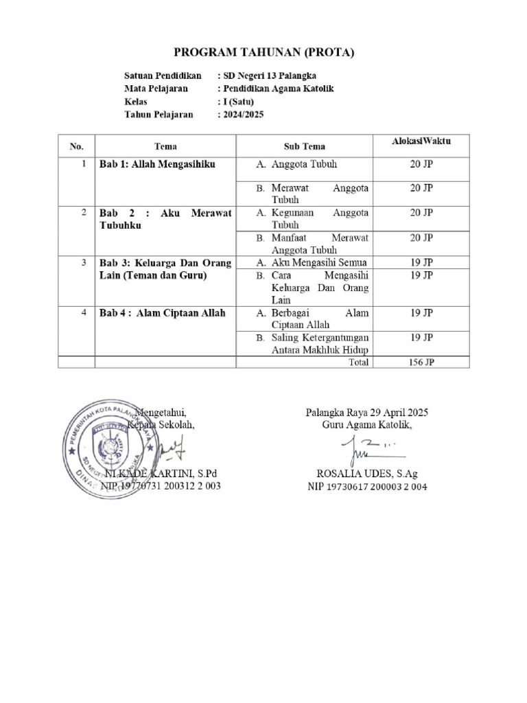 Kelas 1 Pdf