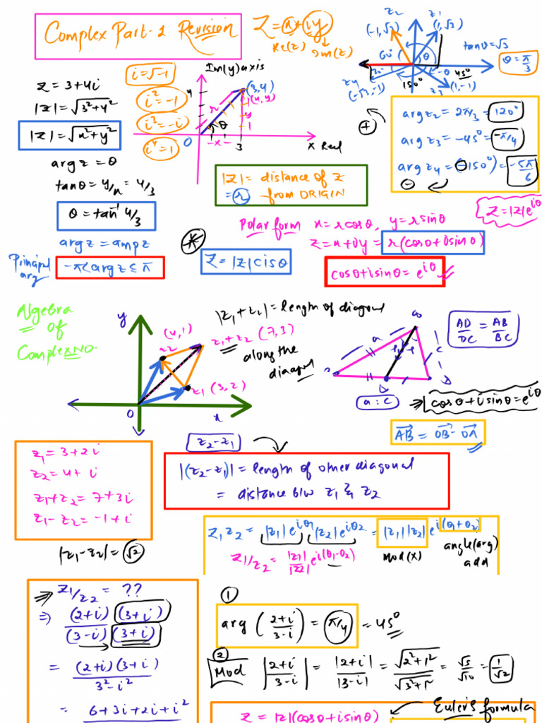 Complex Numbers | PDF