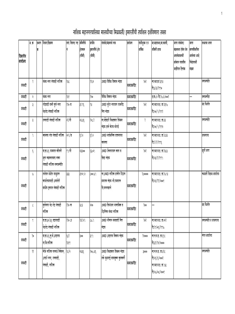 Xééê Éeò É Þéxémé®Ú (Ééê Éeòé Éé Éeòòs Éé Ê É Ýeòiéó/ Éé®Úiéóséò Ié (Éê ...