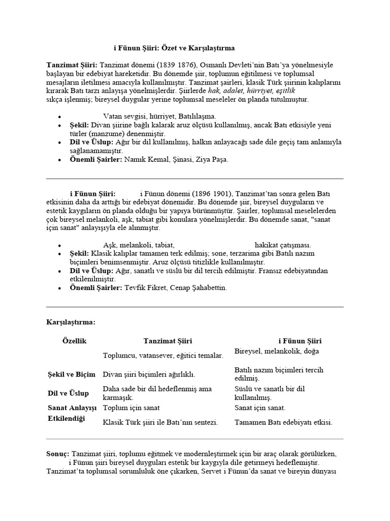 Tanzimat Ve Servet-1 | PDF