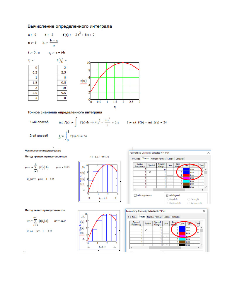 Интеграл Mathcad | PDF