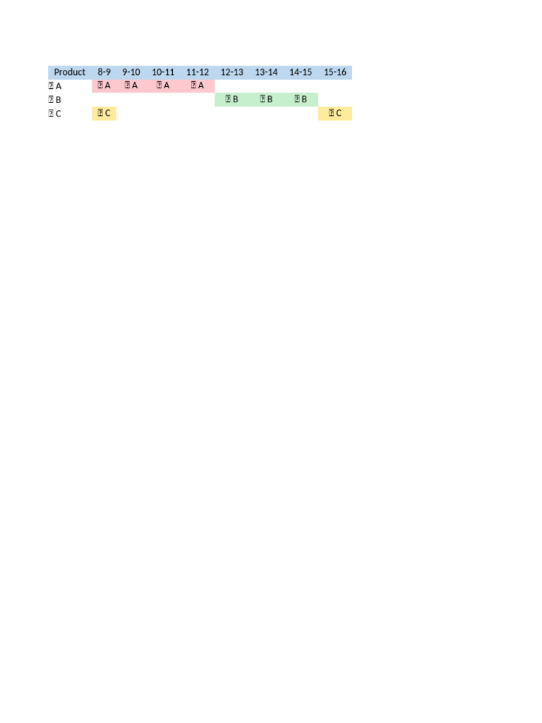 Heijunka Box Template | PDF