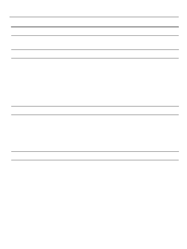 List Of Approved Training Organisations 2022 Pdf Lahore Islamabad