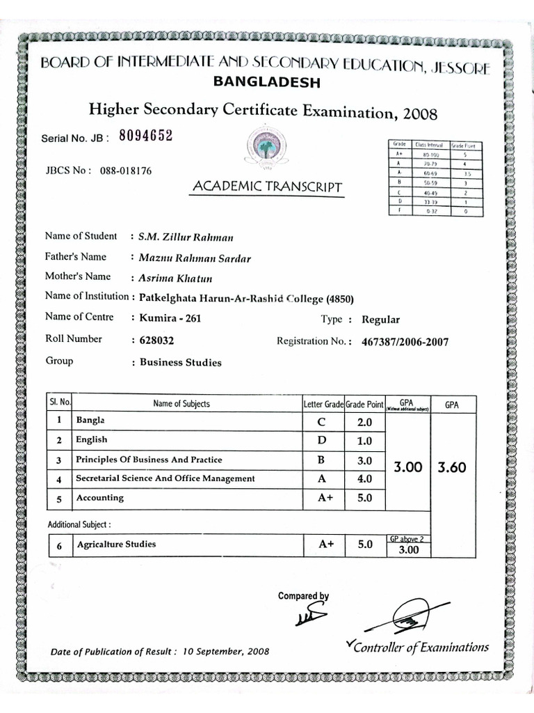HSC Marksheet | PDF