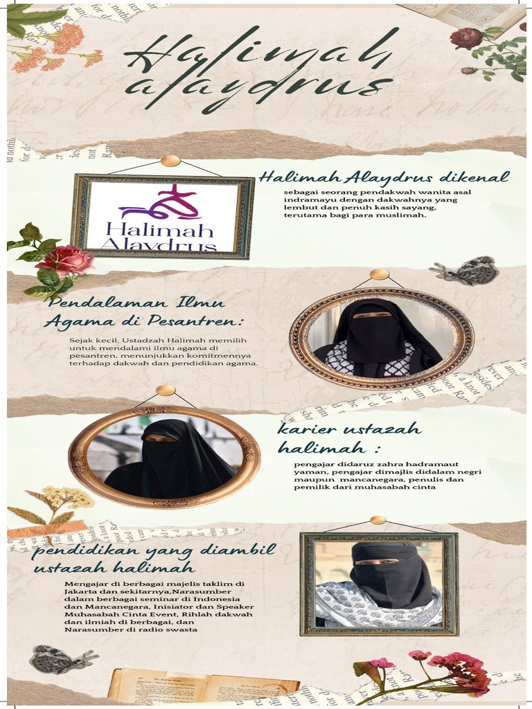 Brown Scrapbook Museum of History Infographic - 20250422 - 084819 ...