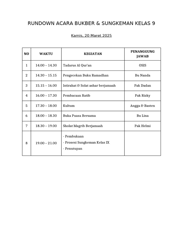 Rundown Acara Bukber | PDF