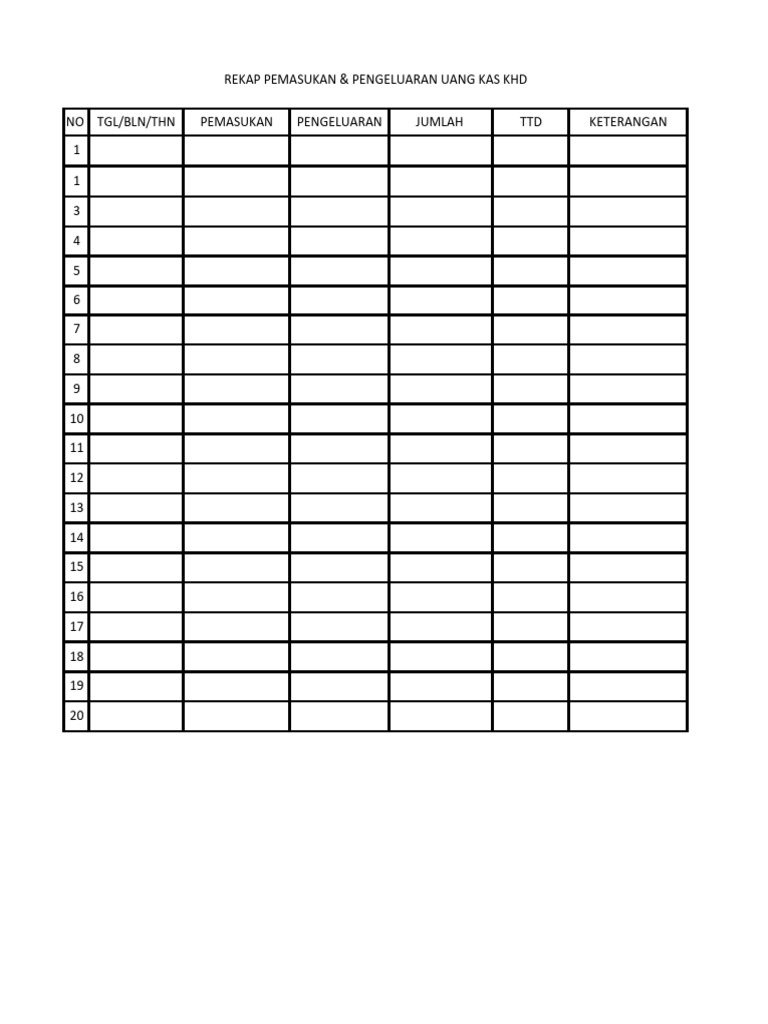 Template Kas | PDF