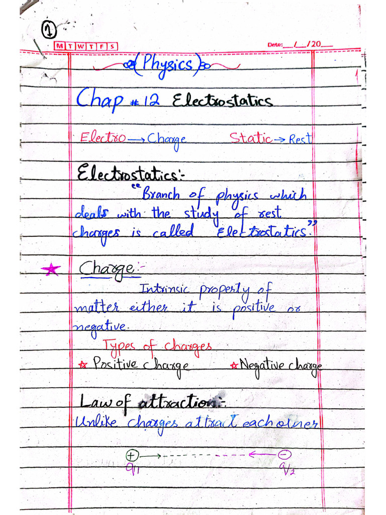 PHYSICS Chapter11 HSSC-2 | PDF