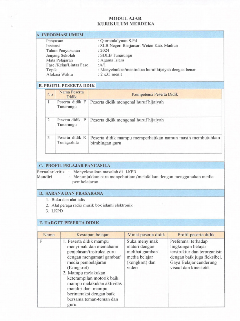 Modul Ajar Semester 1 2024 | PDF