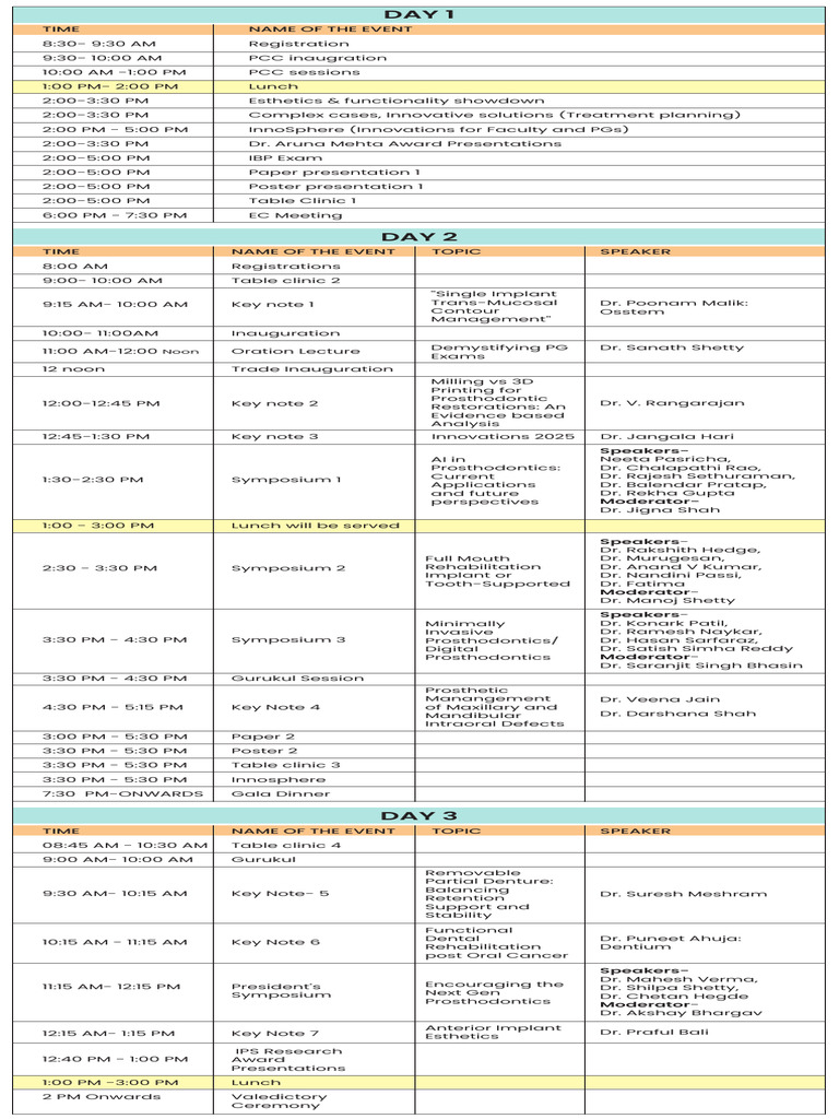 Schedule | PDF | Prosthodontics | Dentistry Branches