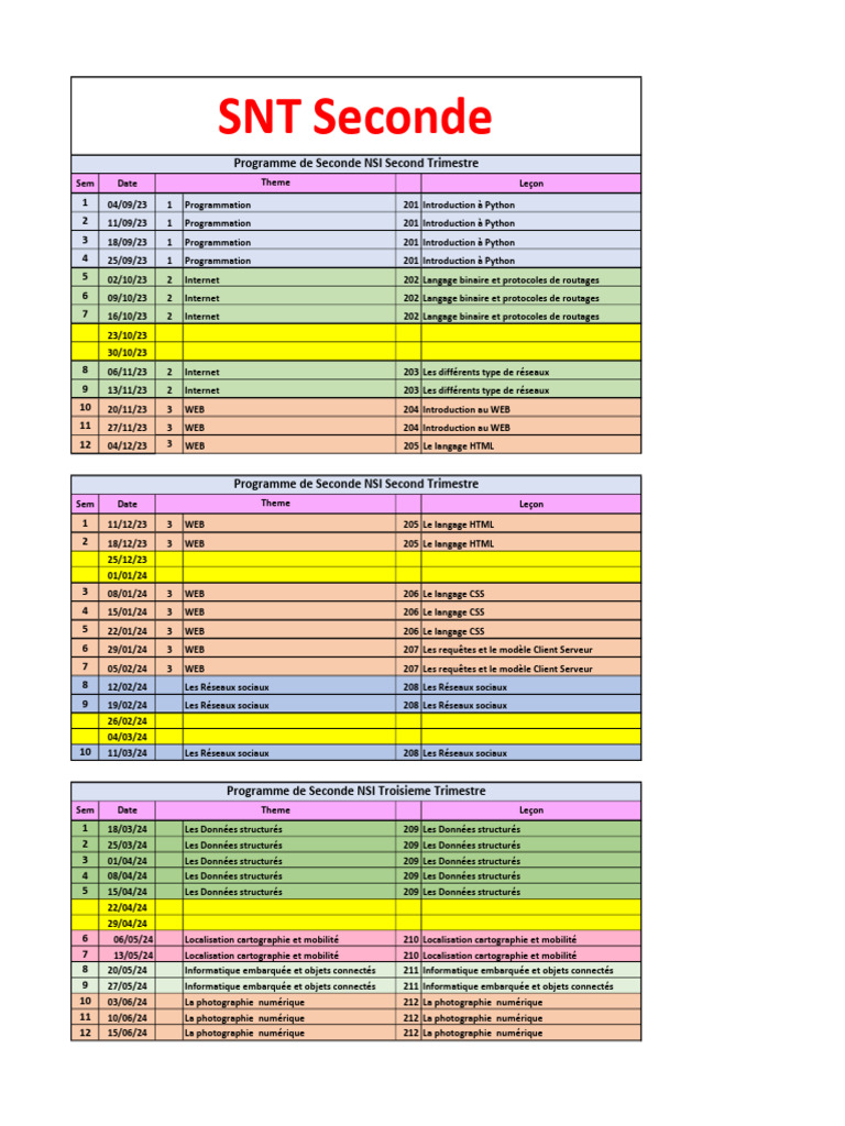 Programme SNT Seconde | PDF | Internet | Internet et Web