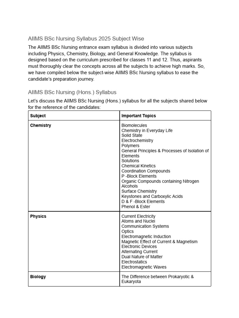 Aiims-Bsc-Nursing-Syllabus 2025 | PDF | Chemistry | Biology