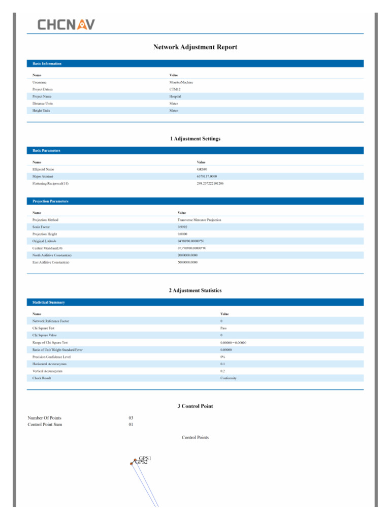 Anexo1 - Calculo Ajuste de Red | PDF