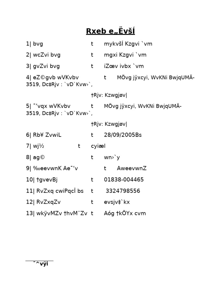 Biodata Bangla | PDF