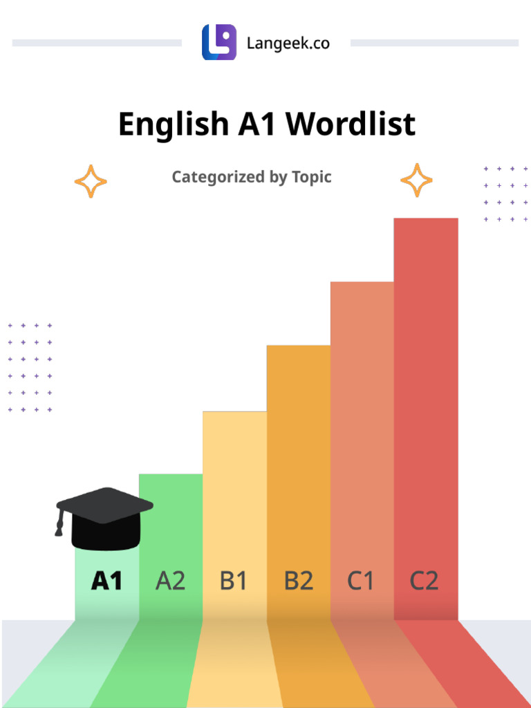 English Wordlist A1 | LanGeek | PDF | Color | Trousers