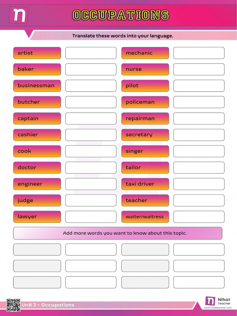 Unit 3 Occupations Worksheet 3 | PDF