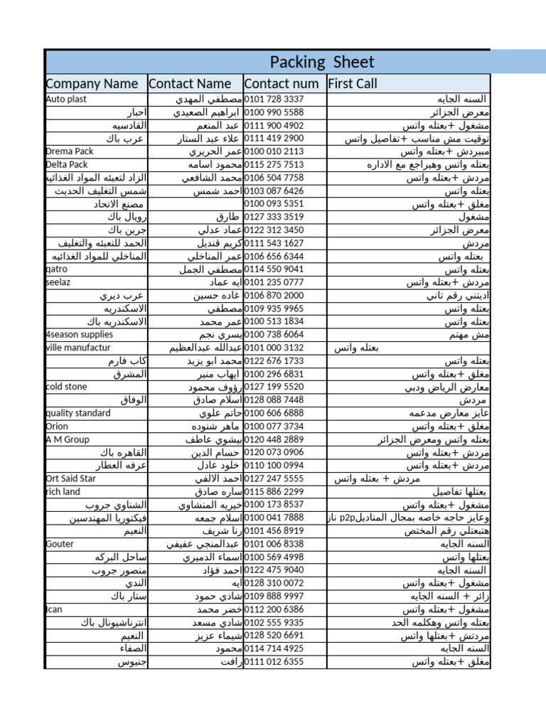 Packing Sheet | PDF