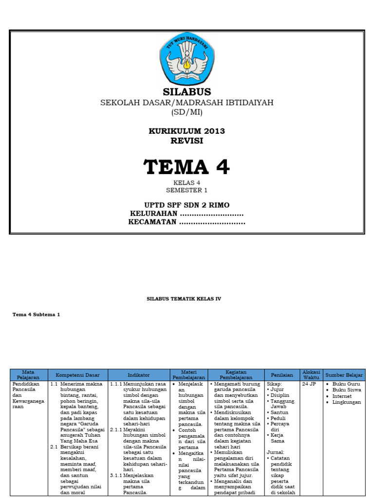 Silabus Tematik Kelas IV SD/MI 2013 | PDF