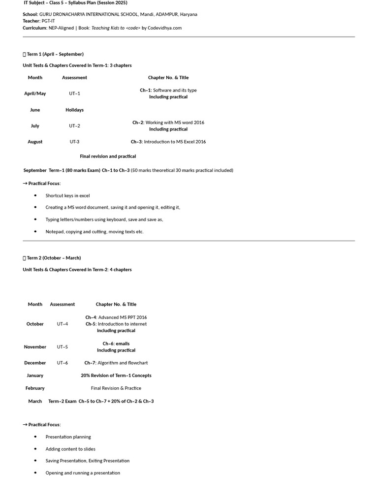 5th Class Syllabus Plan | PDF