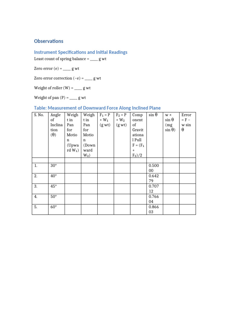 CBSE Lab Manual Observation Table | PDF