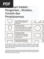 Contoh Flowchart Sederhana Beserta Penjelasannya Lengkap Terbaru | PDF