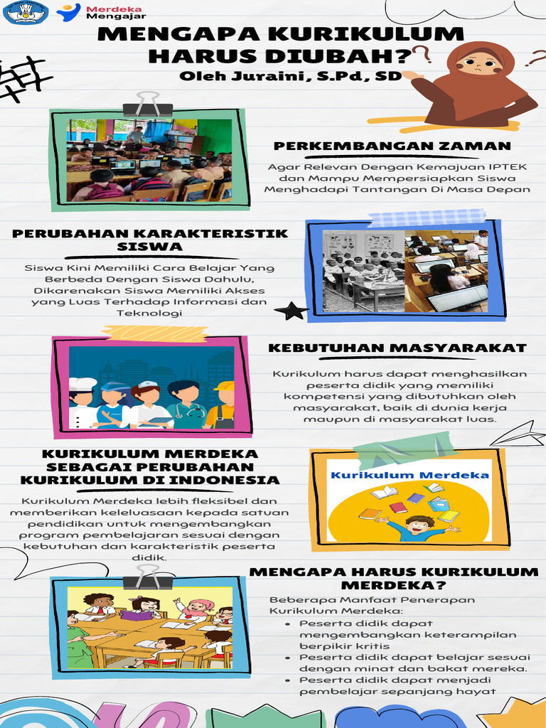 Poster ''Mengapa Kurikulum Perlu Diubah'' | PDF
