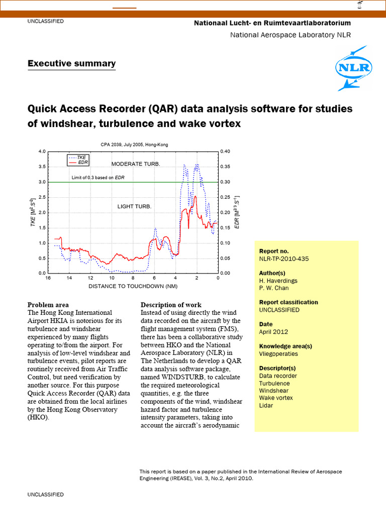 Quick Access Recorder (QAR) Data Analysis Software For Studies of ...