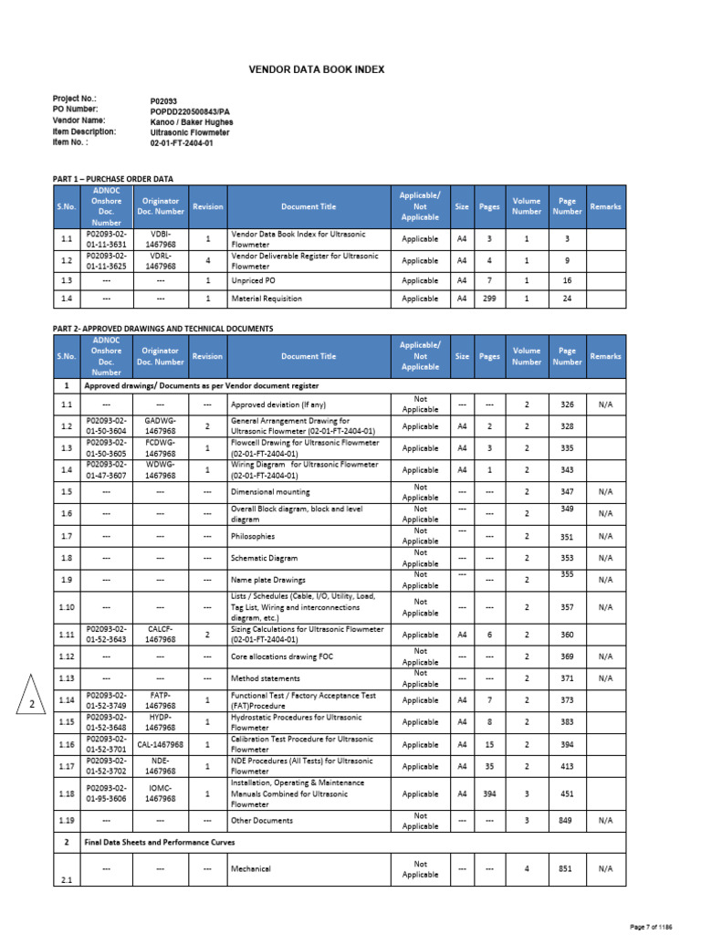 P02093-02-01-96-3616 - VENDOR DATA BOOK Rev B 7 | PDF