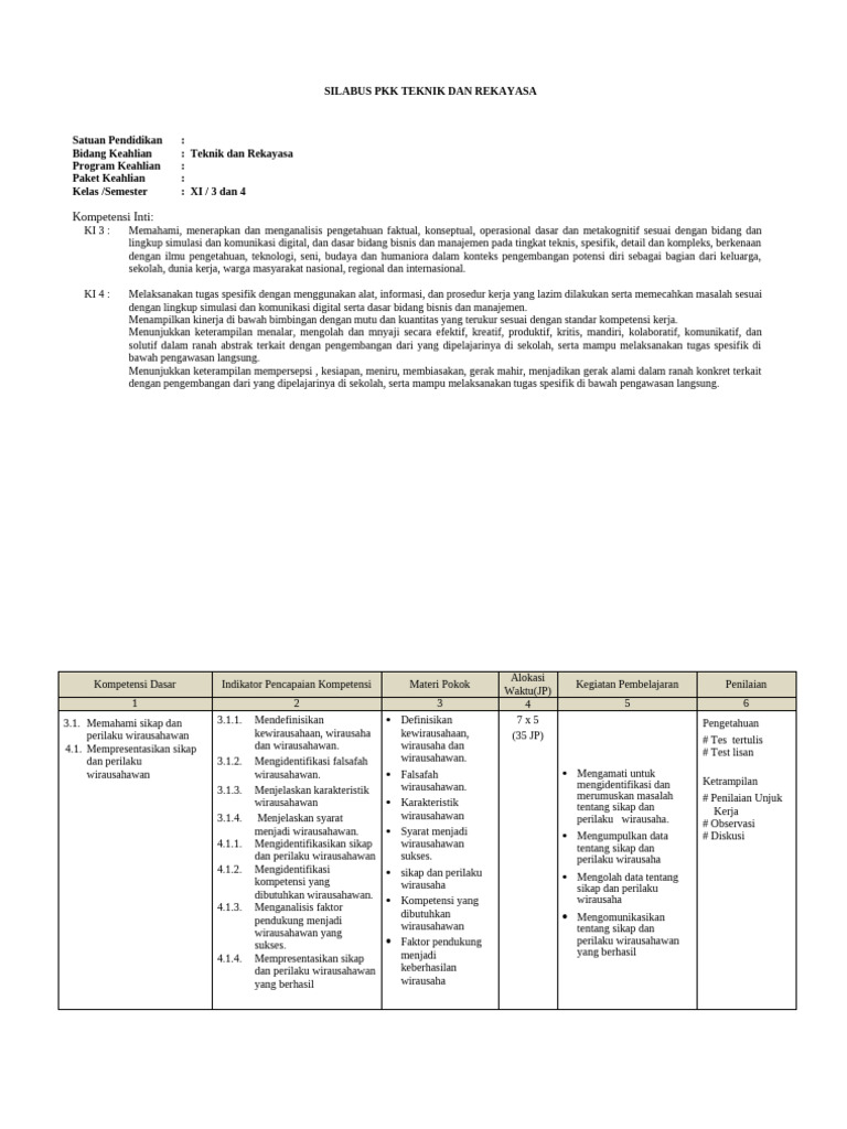 PRODUK KREATIF & KEWIRAUSAHAAN-TEK.REKAYASA SMK_MAK KLS.XI-Silabus-Silabus PKK Teknik XI Rev 26 ...