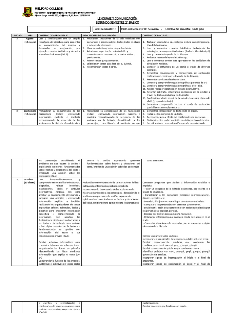 Planificación Segundo Semestre 2018 | PDF | Narración | Comprensión lectora