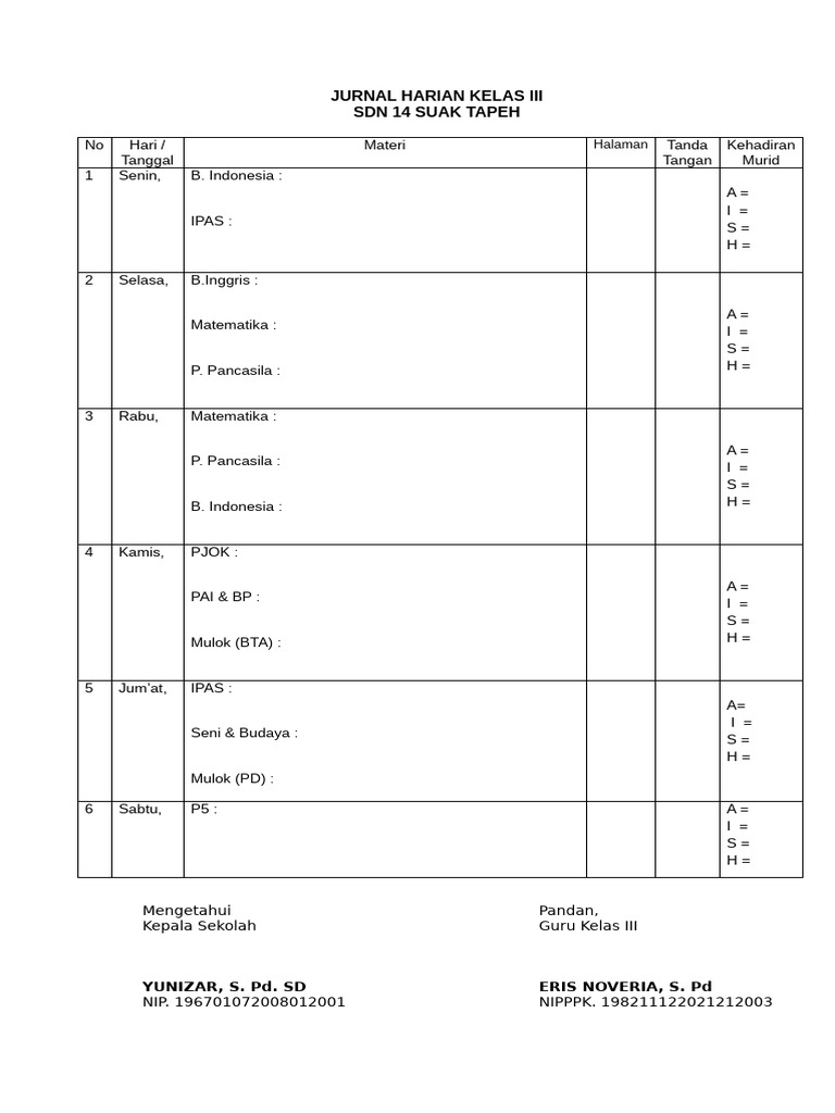 Jurnal Harian Kelas Iii | PDF