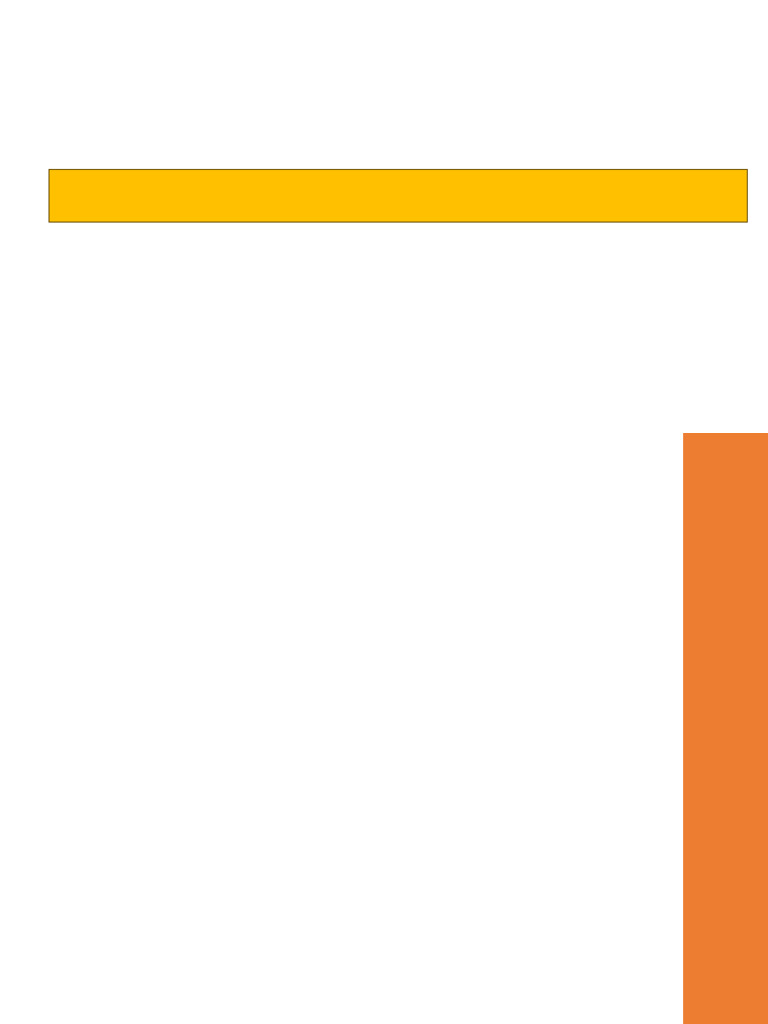 Business Communication - CHP 2 | PDF
