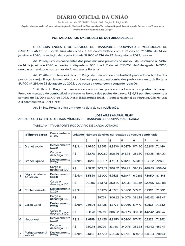 Tabela Minima de Frete Atual ANTT | PDF