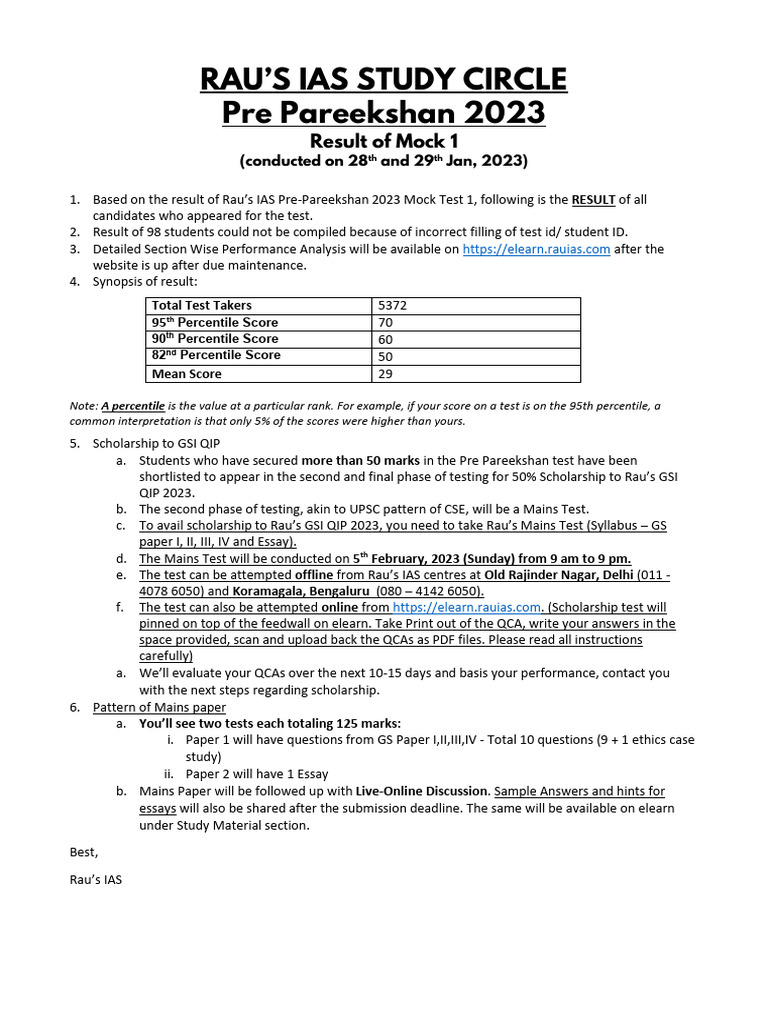 UPSC Prelims Mock Test Rau IAS Result | PDF