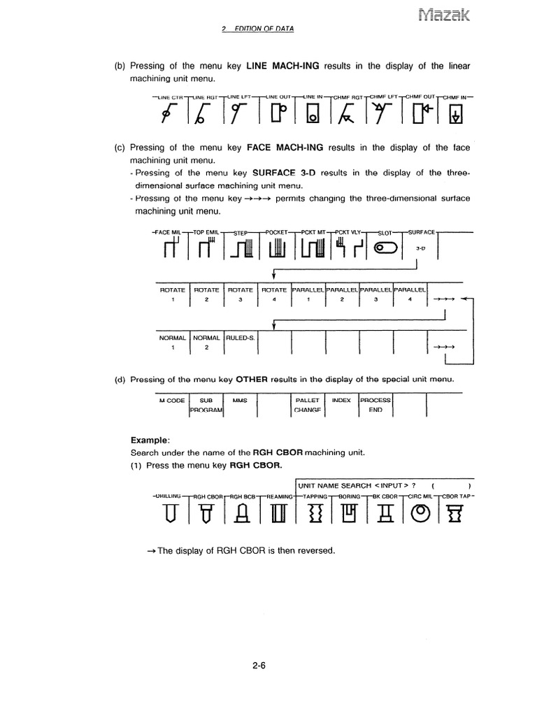 Mazak M Plus Mazatrol Programming Manual 3 | PDF
