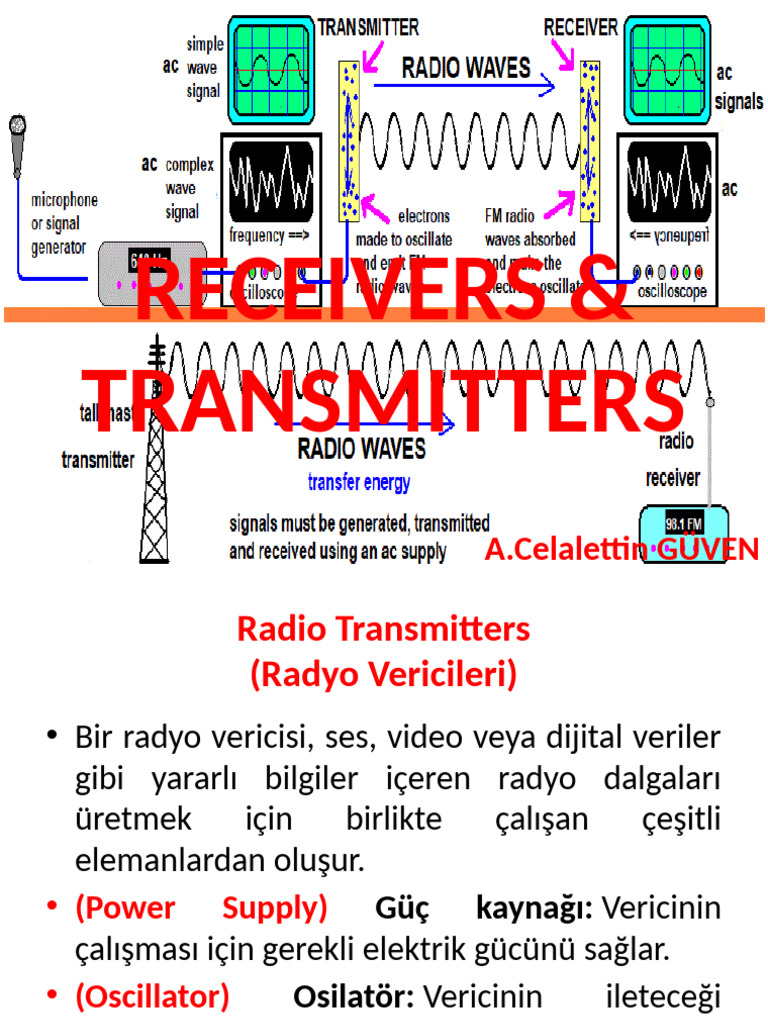 sht_66_01_sinab | PDF
