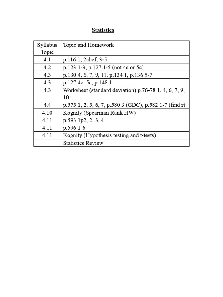 Statistics Homework | PDF