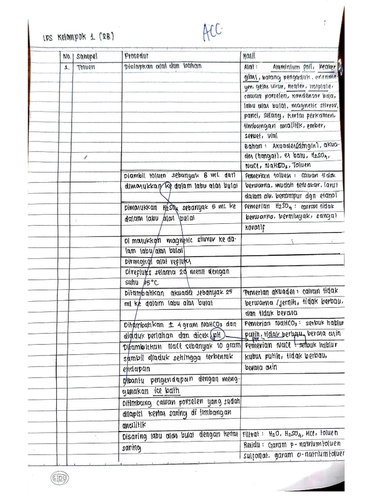 LPS Kelompok 1 | PDF