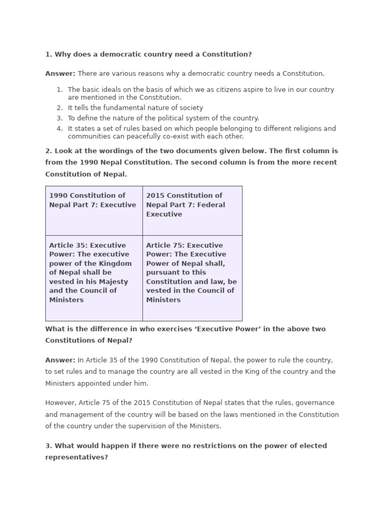 The Indian Constitution (STD 7) ch-1 | PDF | Constitution | Human Rights
