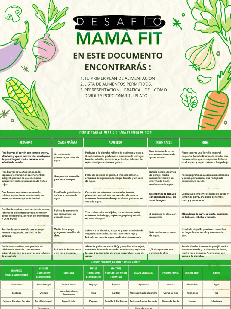 Plan de Alimentación Desafío Mamá Fit | PDF | ensalada | Alimentos