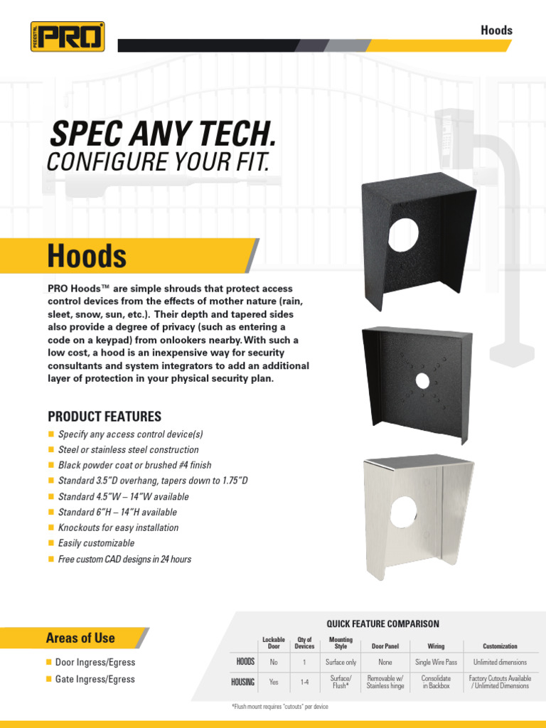 Customizable Security Device Hoods | PDF