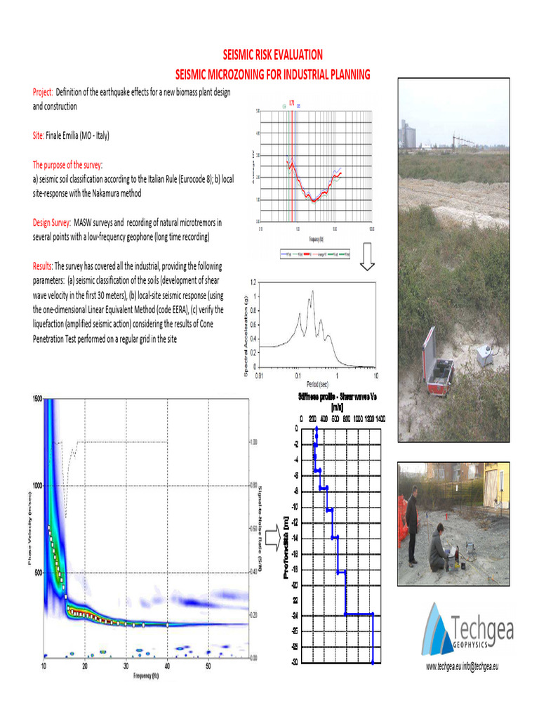SISMIC Seismic Classification MASW-HVSR | PDF